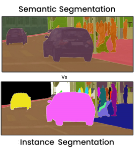 Instance Segmentation Vs Semantic Segmentation | Infosearch BPO News