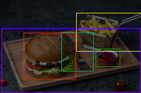 Bounding Box Annotation Services Outsourcing Company - Polygon, Cuboids ...