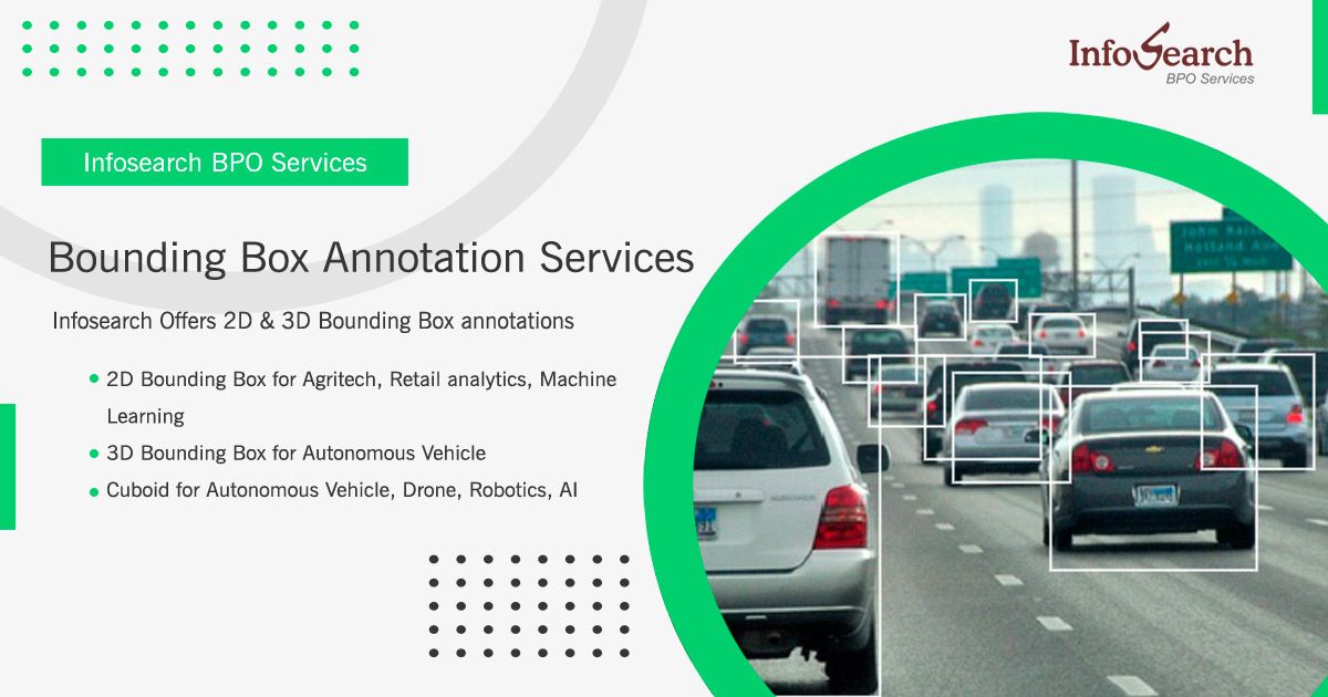 Bounding Box Annotation – Polygonal, Cuboidal Annotation Services ... Bounding Box Annotation – Polygonal, Cuboidal Annotation Services ...